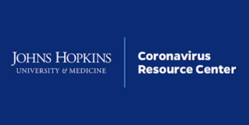 COVID-19 and PFO Test - The World of TCD Clinical Applications